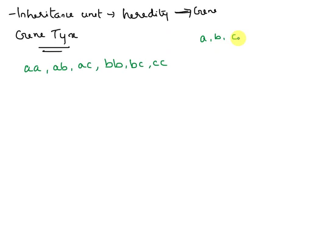 SOLVED: An organism has three different versions of Gene Tyx – version ... SOLVED: An organism has three different versions of Gene Tyx – version ...
