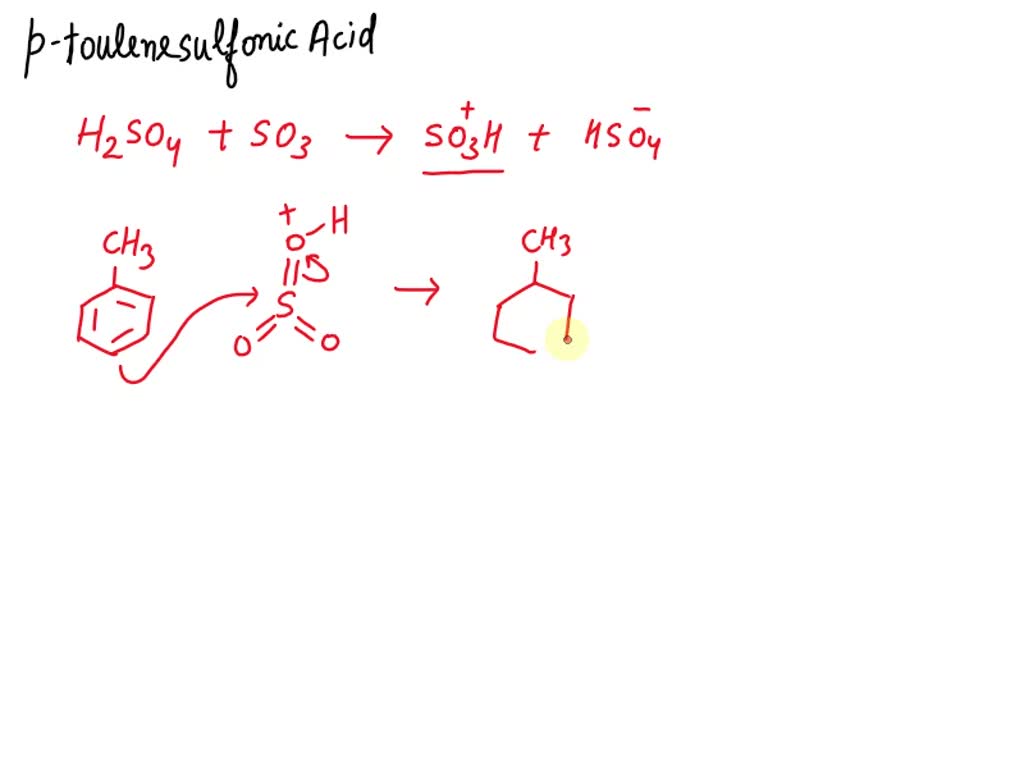 SOLVED: Explain the chemical reaction behind the formation of the ...