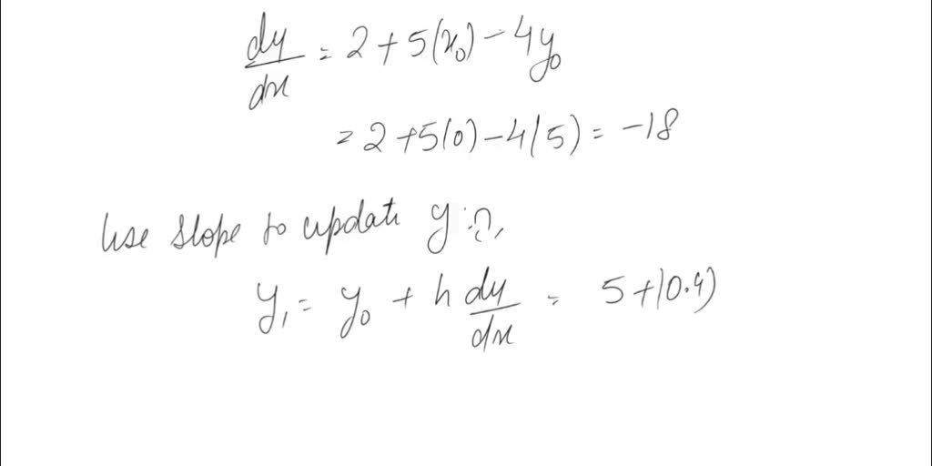 SOLVED: Using Simple Euler's method, find the solution of y at x=1.6 ...