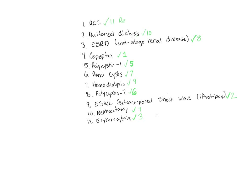 SOLVED: Match each of the following terms with the correct description ...