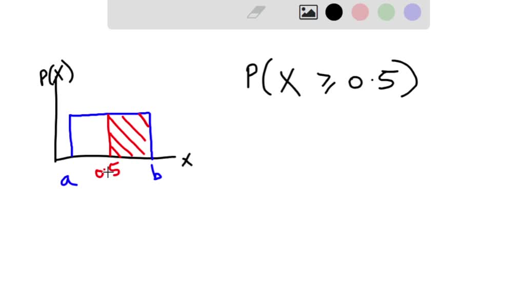Solved The Uniform Distribution Of A Random Variable X Is Given In The Figure Below From The