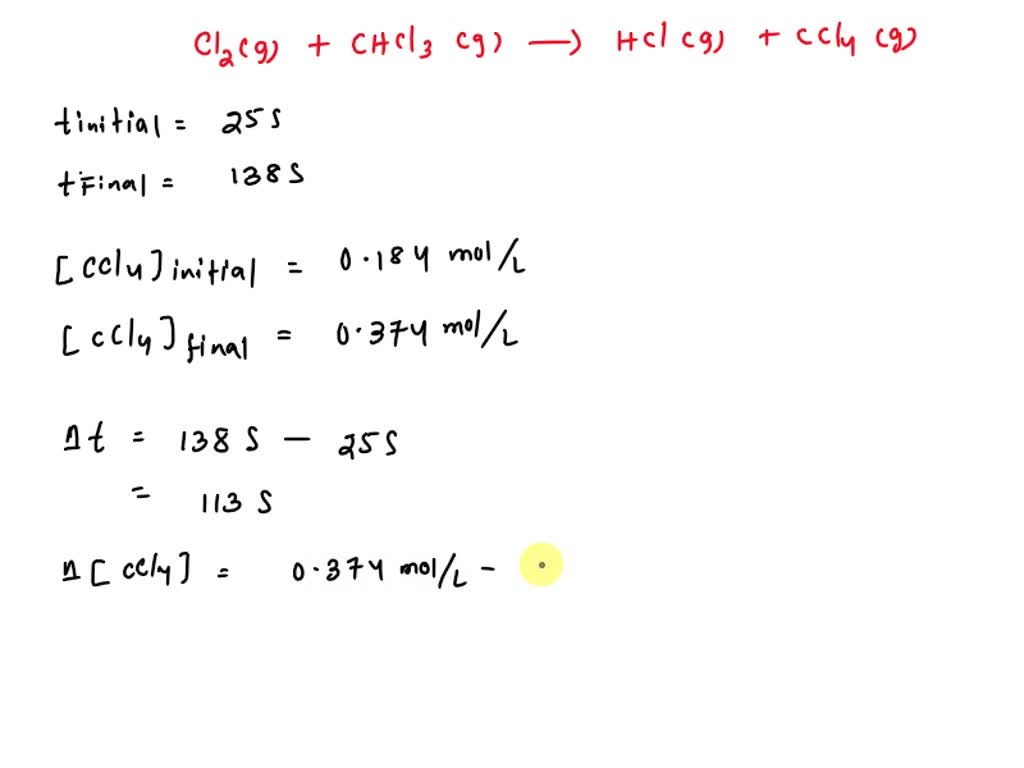 SOLVED: The chemical reaction shown was performed and the concentration ...