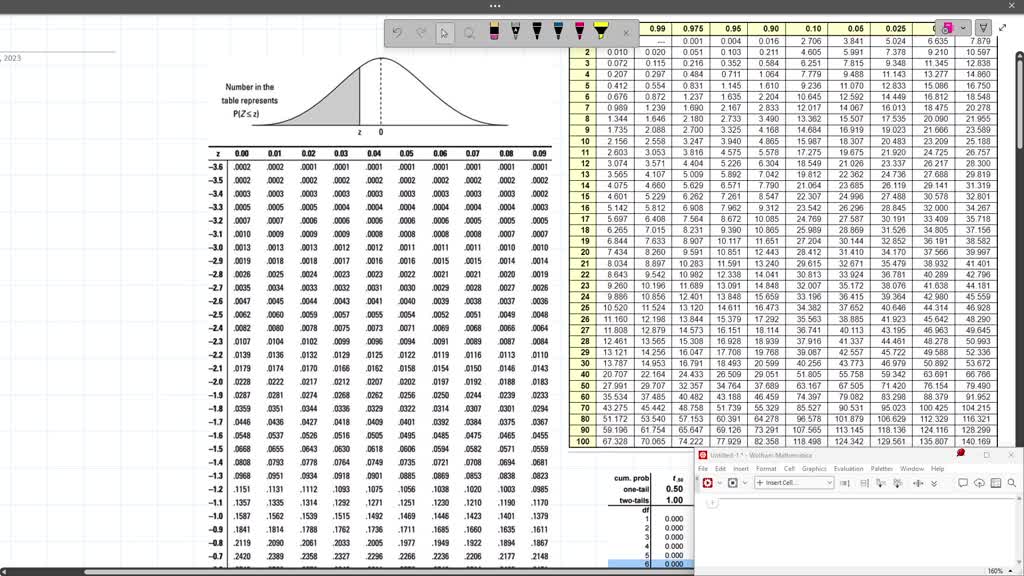 P(1) = P(2) = P(3) = P(4) = P(5) = 0.20 and chi-square test statistic ...