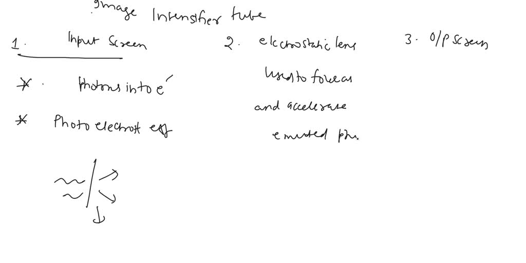 SOLVED: 5. Describe the function for each of the following components ...