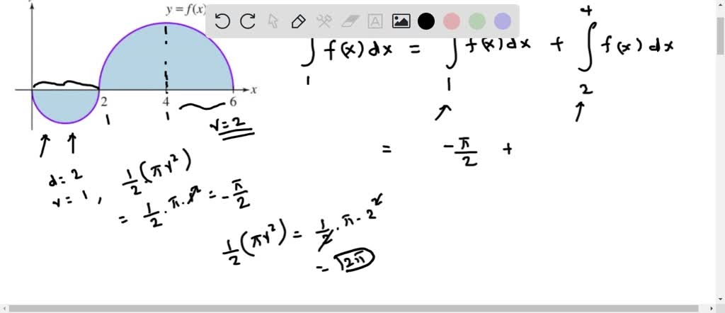 SOLVED: Evaluate the two integrals given the graph: The two parts of the graph are semicircles ...