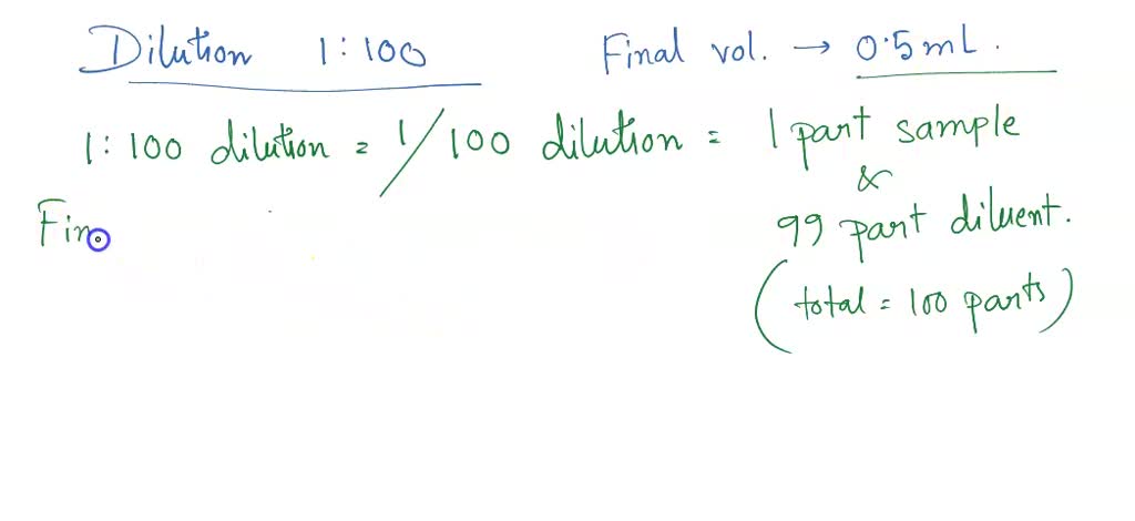 SOLVED: Calculate the following Dilution Problem. Determine the amount of patient sample and ...