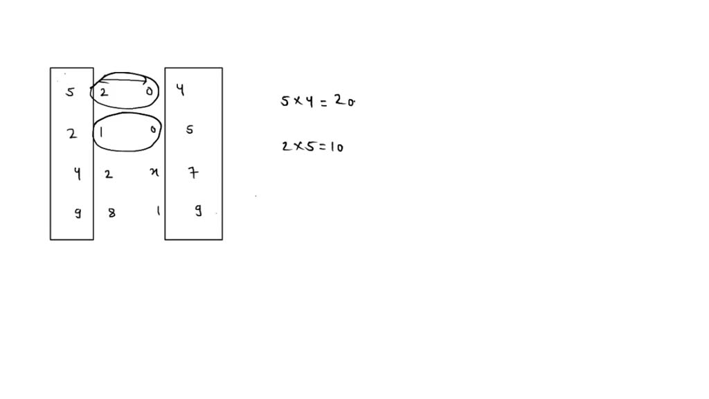 Solved Look For A Pattern And Find The Missing Digit X Compare The Numbers In The Outer