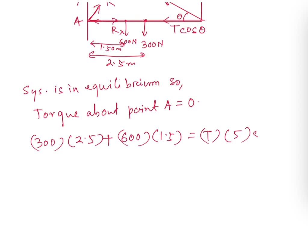 SOLVED: "8 A uniform horizontal beam 5.00 m long and weighing 3.00 x 10 ...