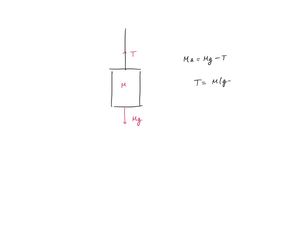 SOLVED: An ascending elevator, hanging from a cable, is coming to a ...