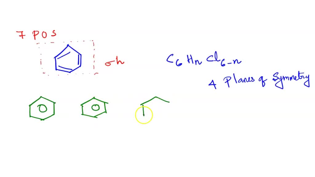 SOLVED: 3.5 How many planes of symmetry does the benzene molecule ...