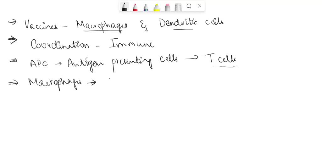 SOLVED: The Human Cell Atlas. New techniques in anatomical isolation and sequencing (e.g ...
