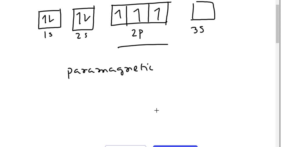 SOLVED: F. Write the short-hand electron configuration, and fill in the ...