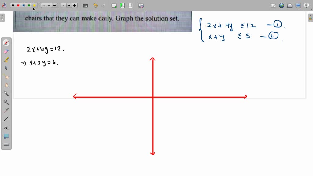 SOLVED: A man and his daughter manufacture unfinished tables and chairs ...
