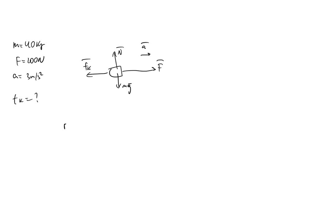 SOLVED: A 40 kg block accelerated from a force of 200 Newtons. acceleration of the block is 3 ...