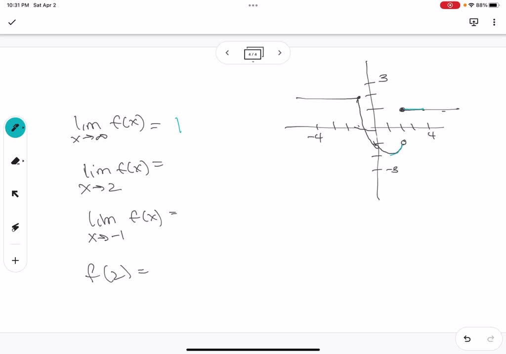 SOLVED: The graph of the function f is shown. Use it to compute the ...