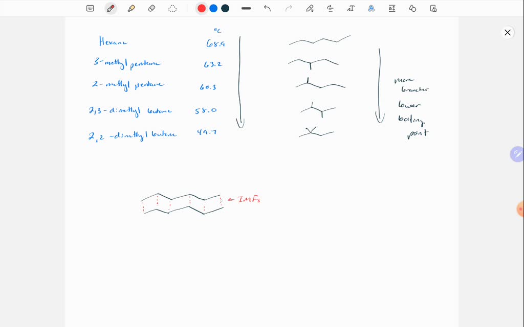 SOLVED: Compare the boiling points of the various isomeric hydrocarbons ...