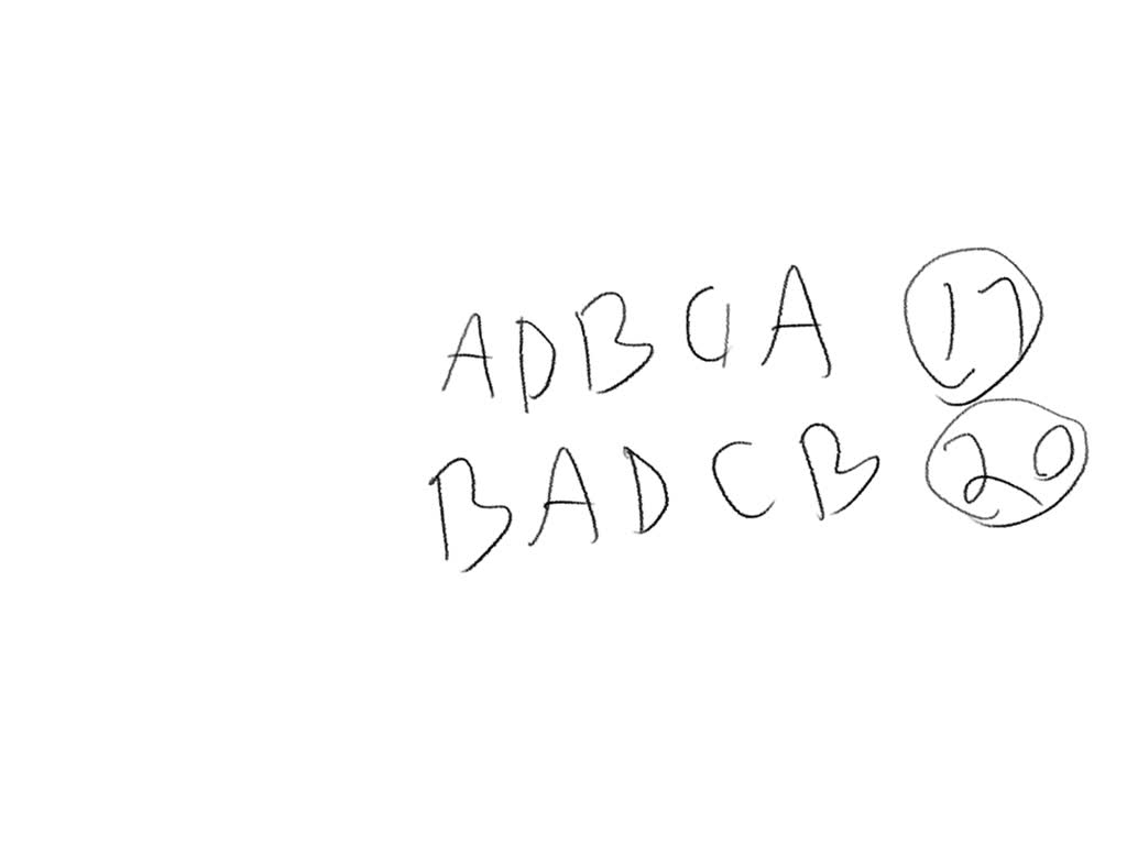Solved Nearest Neighbor Algorithm A Write A Pseudocode For The Nearest Neighbor Algorithm