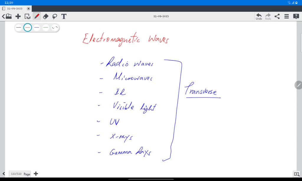 Solved Electromagnetic Waves Are A Longitudinal B Transverse C