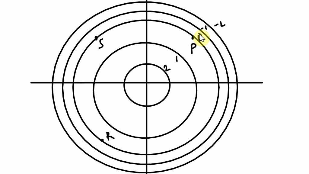 SOLVED: point) Determine the sign of , and at each indicated point ... SOLVED: point) Determine the sign of , and at each indicated point ...