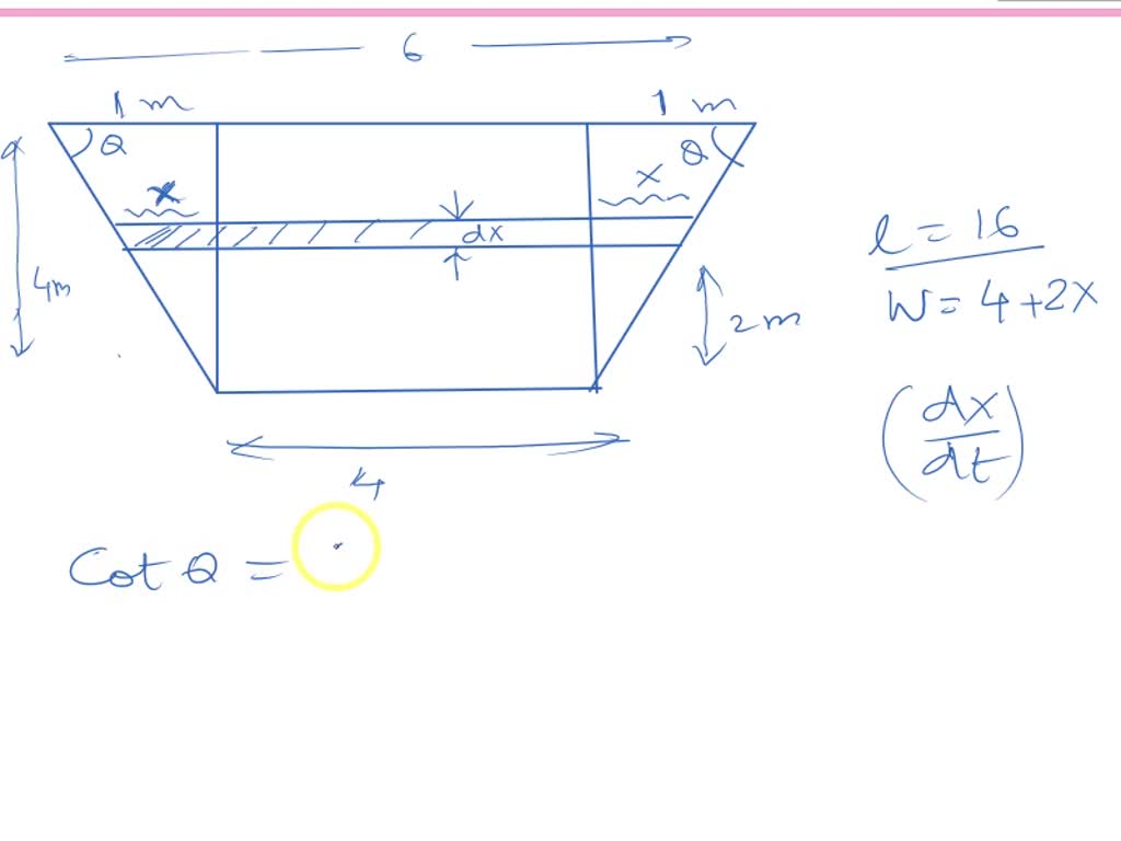 A horizontal trough is 16 meters long and its ends are isosceles ...