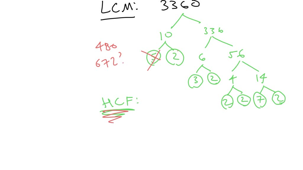 If LCM of two numbers 480 and 672 is 3360, find their HCF