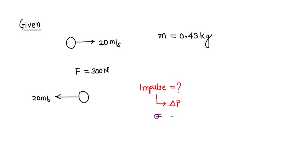 SOLVED: A soccer ball (mass 0.43kg) is moving at a speed of 20 m/s when ...