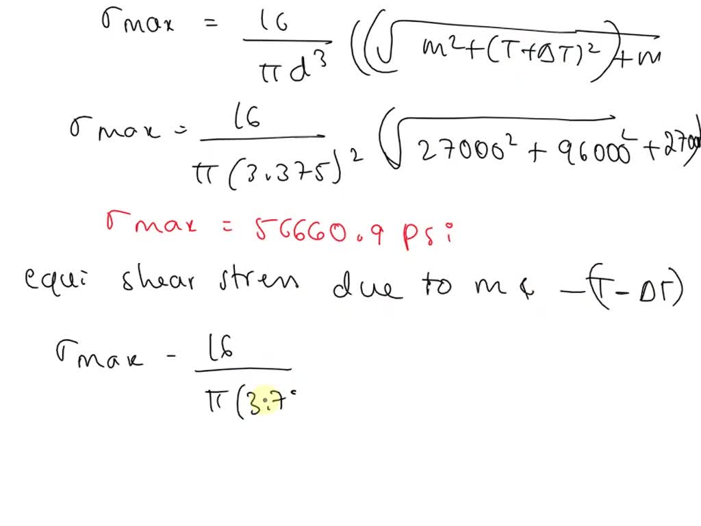 Solved Question 1 Objectives Determine The Fatigue Factor Of Safety U Using The Modified