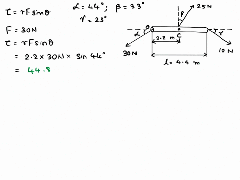 Calculate The Net Torque Magnitude And Direction On The Beam - The Best ...