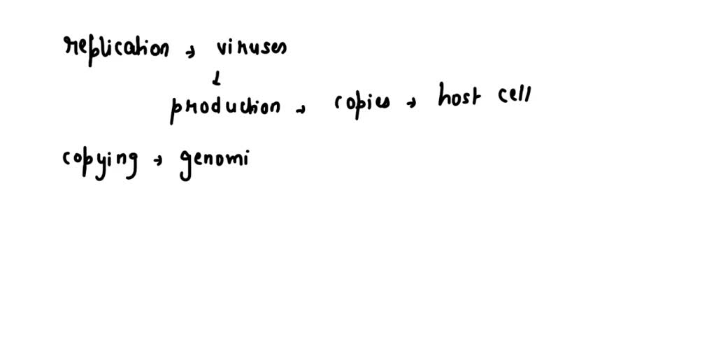 SOLVED: The text provided appears to be a list of questions or ...
