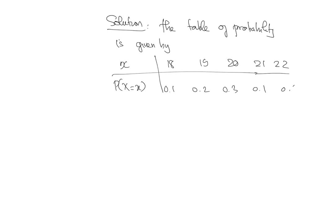 SOLVED: Suit Sales The number of suits sold per day at a retail store ...