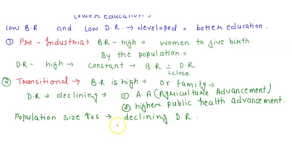 SOLVED: Describe the four stages of the demographic transition model in ...
