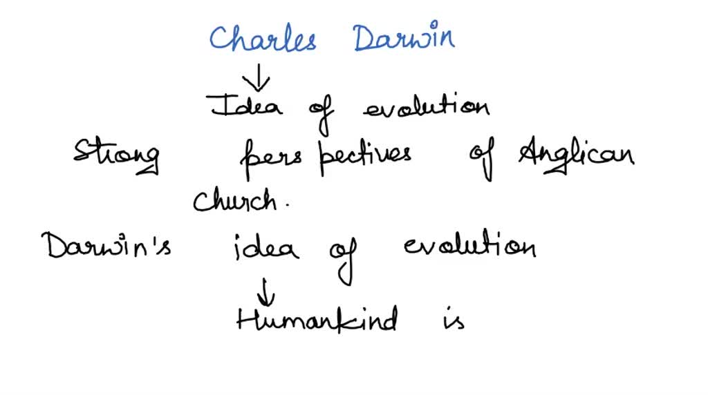 SOLVED: Darwin's Theory of Evolution Darwin delighted in the great diversity of life but also ...
