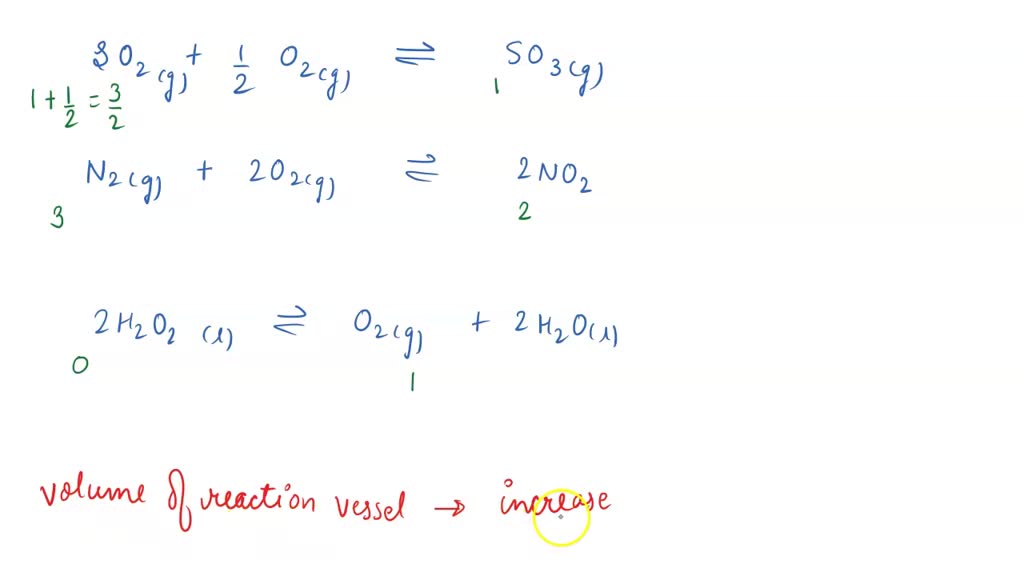 SOLVED: For the following reactions, predict - whether the mole ...