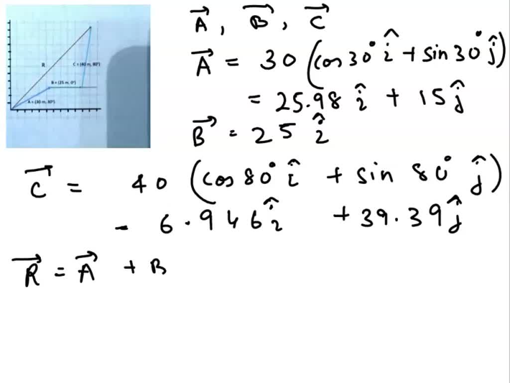 SOLVED: 4. Vector Addition: In the adjacent figure; A, B, C are three ...