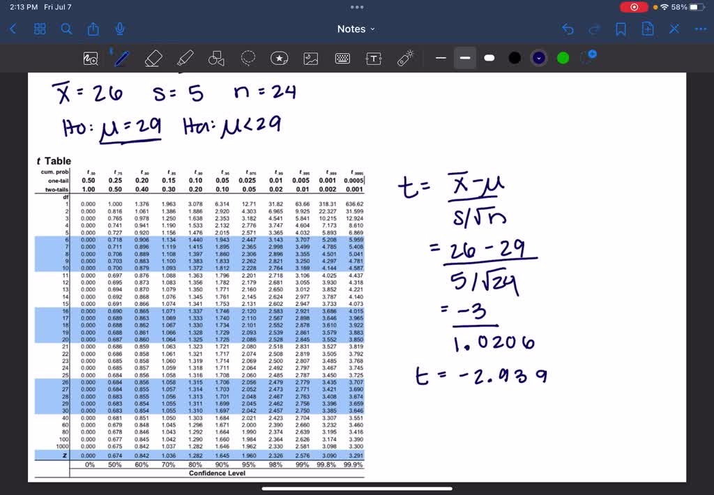 SOLVED: A sample mean, sample size, and sample standard deviation are ...