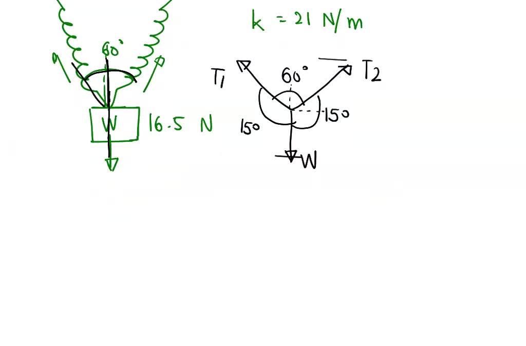 SOLVED: As shown below, two identical springs each with the spring ...