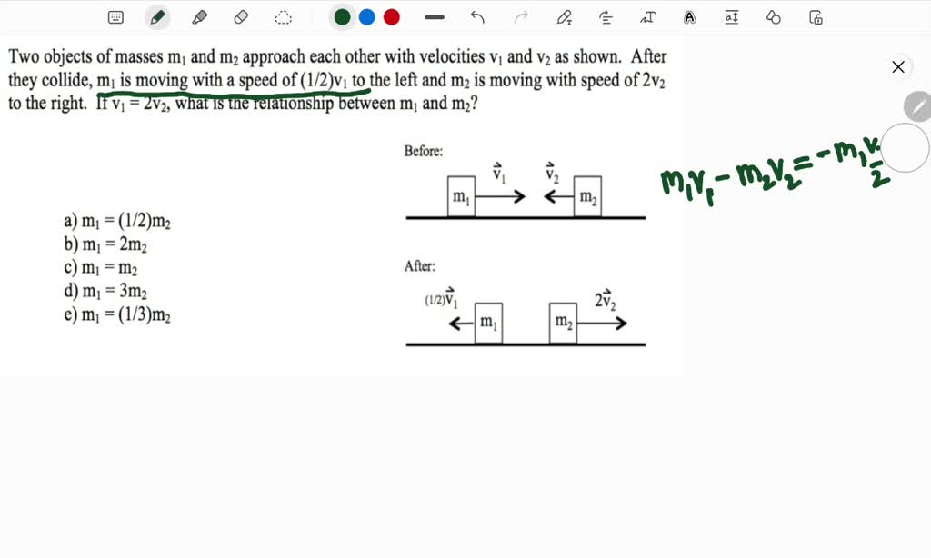 Solved Two Objects Of Masses M1 And M2 Approach Each Other With