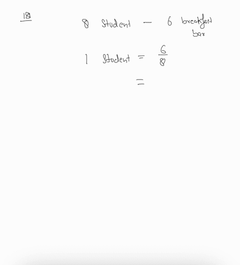 Q3) Tell what fraction each person gets when they share...