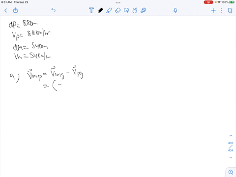 Two highways intersect as shown in the figure at the instant...