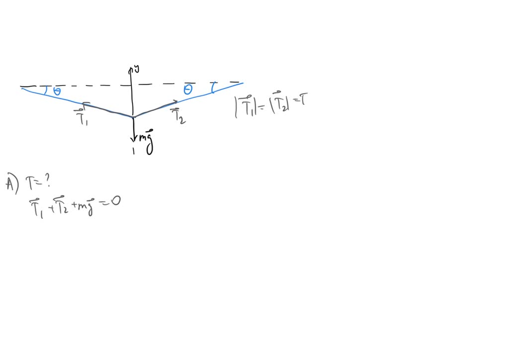 SOLVED: An adventurous archaeologist crosses between two rock cliffs by ...