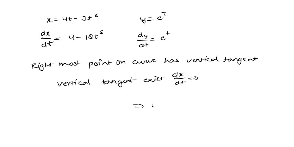 Use a graph to estimate the coordinates of the rightmost point on the ...