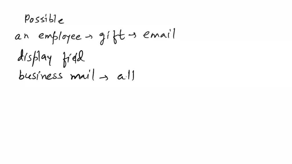 SOLVED: According to the definition provided in the text, which of the ...