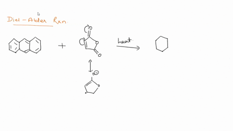 The IR spectra of butyric acid and ethyl butyrate show sharp...