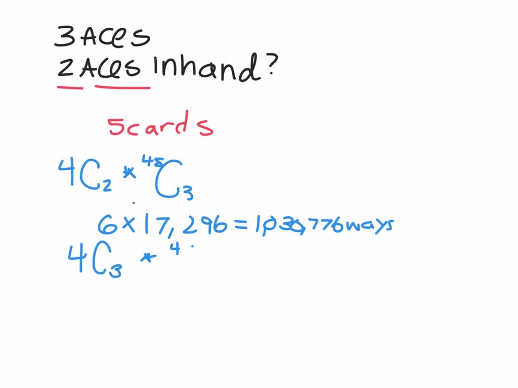 SOLVED: A five-card hand in dealt at random from a standard deck. What ...