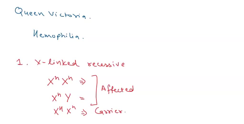SOLVED: In contrast with cognatic descent, a unilineal descent group ...