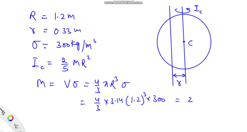 SOLVED: (a) The arrangement of small spheres shown above is rotated ...