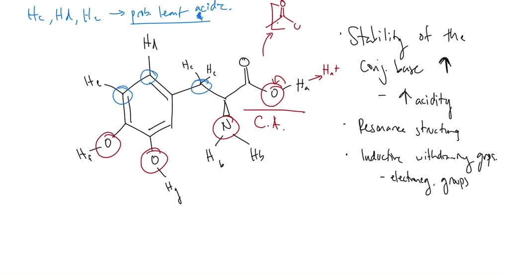 SOLVED: Using Table 3.1, identify the four most acidic protons in the compound: Hd Hc Hc H Hb ...