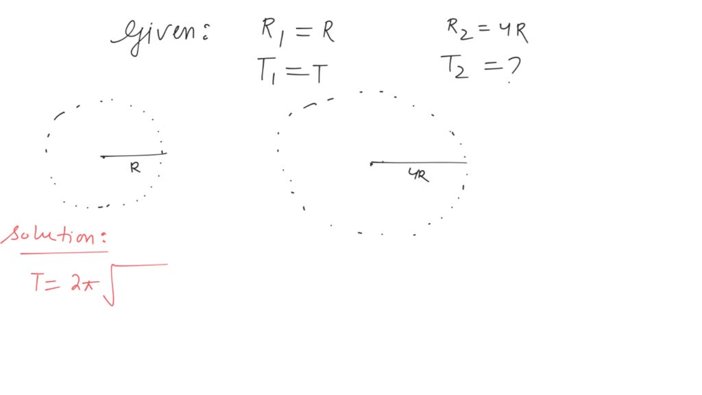 Solved The Period Of A Satellite In A Circular Orbit Of Radius R Is T