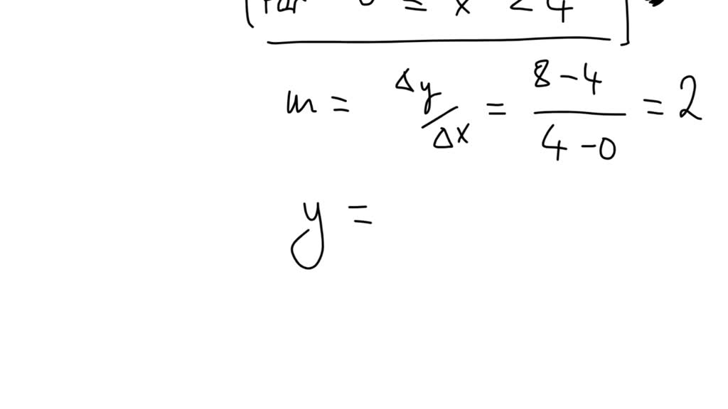 Solved Determine The Slope Function S X For The Function Shown