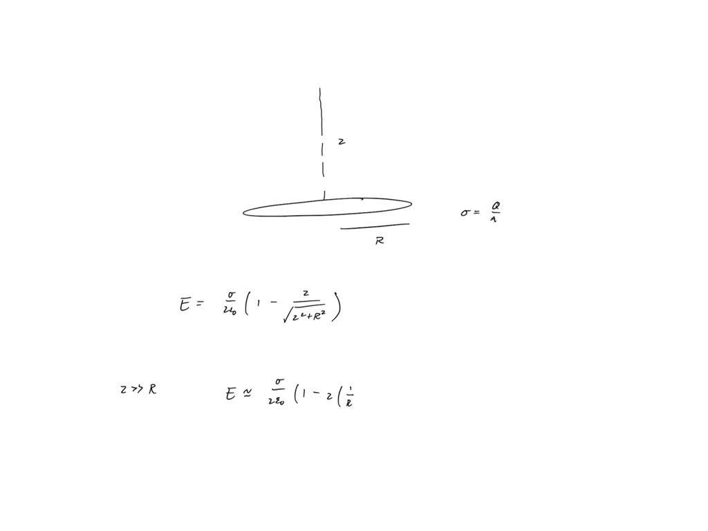 SOLVED: Show that the electric field of a charged disc at point ab the ...